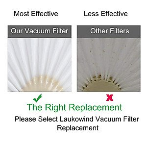 4Pack VLPF10 Replacement Filters Compatible with Black and Decker Hand Vacuum Filter Model # HLVA320J00 HLVA315j & N575266