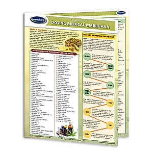 CBD Educational Charts - 8 Chart Bundle - Quick Reference Guides - Cannabinoid Educational Series by Permacharts