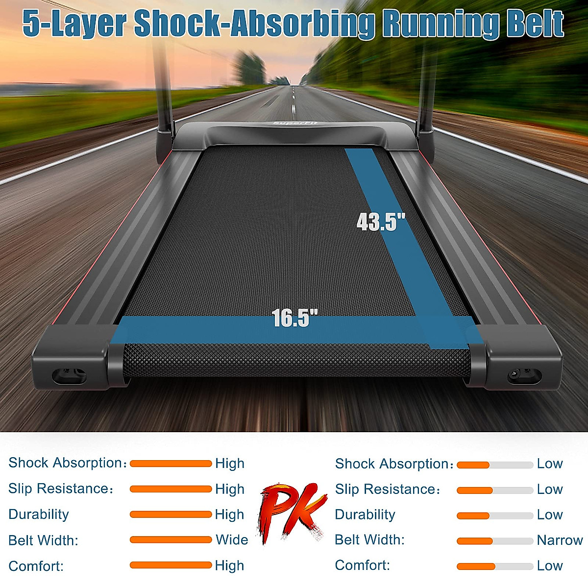 Goplus 2.25HP Electric Folding Treadmill, Portable Superfit Treadmill W/APP Control, LED Display, Blue Tooth Speaker, 12 Preset Programs, Compact Running Jogging Machine for Home Apartment