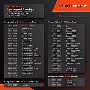 A-Premium Steering Column Shift Mechanism - Compatible with Cadillac, Chevy, GMC Vehicles - 1998-2007 - Escalade, Blazer, Silverado, Suburban, Tahoe, Sierra, Jimmy, Yukon