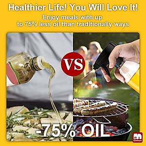 GMISUN Oil Sprayer for Cooking, 2 Pack Olive Oil Spray Bottle, 10oz Food-Grade Plastic Oil Spritzer Mister, Refillable Oil Dispenser Bottle for Salad, BBQ, Grilling, Kitchen Baking, Roasting