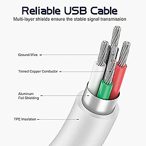 iPhone 12 13 14 Fast Charger,【Apple MFi Certified】 2-Pack 20W Type C Fast Charger Block with 6FT USB-C to Lightning Cable Compatible with iPhone 14 13 12 11 Pro Max/Pro/Plus/Mini/Xs Max/XR/X, iPad