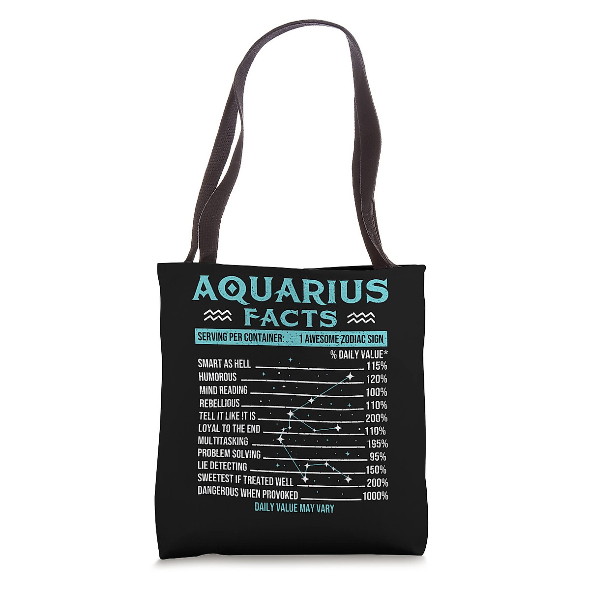 Aquarius Facts - Zodiac Sign Horoscope Birthday Astrology Tote Bag