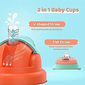 SUPERMAMA Sippy Cups for 1+ Year Old with Spout & Straw(9/11 Oz), PPSU No Spill Sippy Cups with Weighted Straw, Spill Proof Training Toddler Cups With Handle for Baby 6+ Months