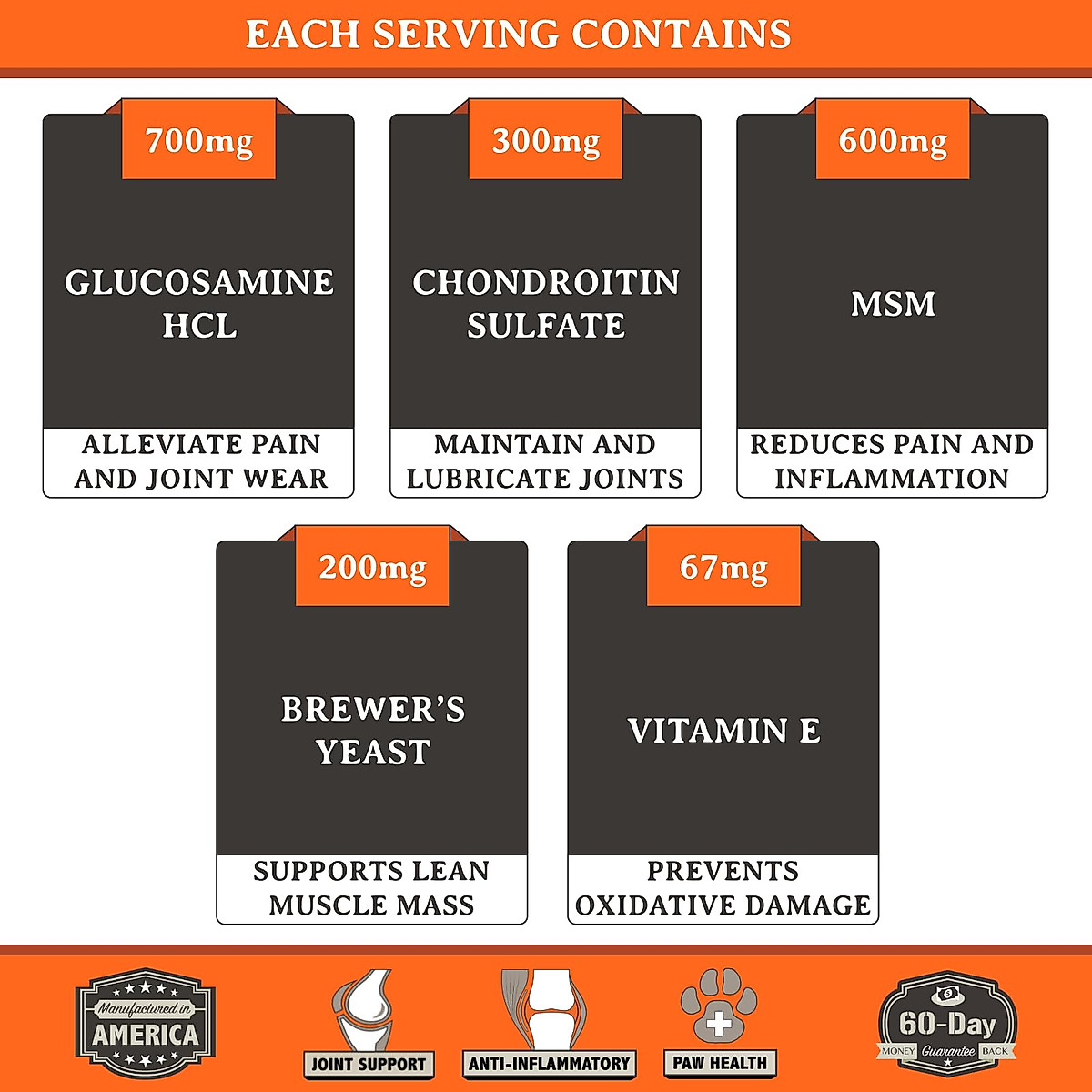 Free Range Joint Health Enhancer Supplement Powder for Dogs by Alpha Dog Nutrition - Premium Dog Arthritis Vitamins to Care for Joints - Contains Glucosamine, Chondroitin, MSM, Vitamin E, & More