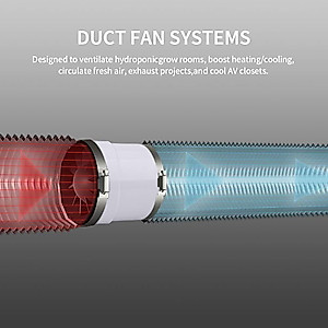 SAILFLO 4 Inch Inline Duct Fan 110V 12W for Bathroom Vent Room Basement Greenhouse Attic Kitchen (4"/100mm)