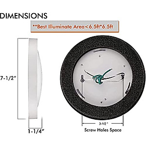 CLOUDY BAY 7.5 inch LED Ceiling Light,12W 840lm,5000K Day Light,LED Flush Mount,White Finish,Wet Location