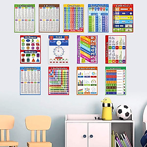 Math Educational Learning Posters,Laminated Charts with Tape for Children Kids Homeschool Elementary and Middle School Teach,Multiplication Table,Addition,Place Value,Shapes,Fractions (13 Pack)