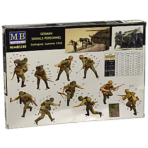 Master Box German Signals Personnel Stalingrad Summer 1942 (5) Figure Model Building Kits (1:35 Scale)