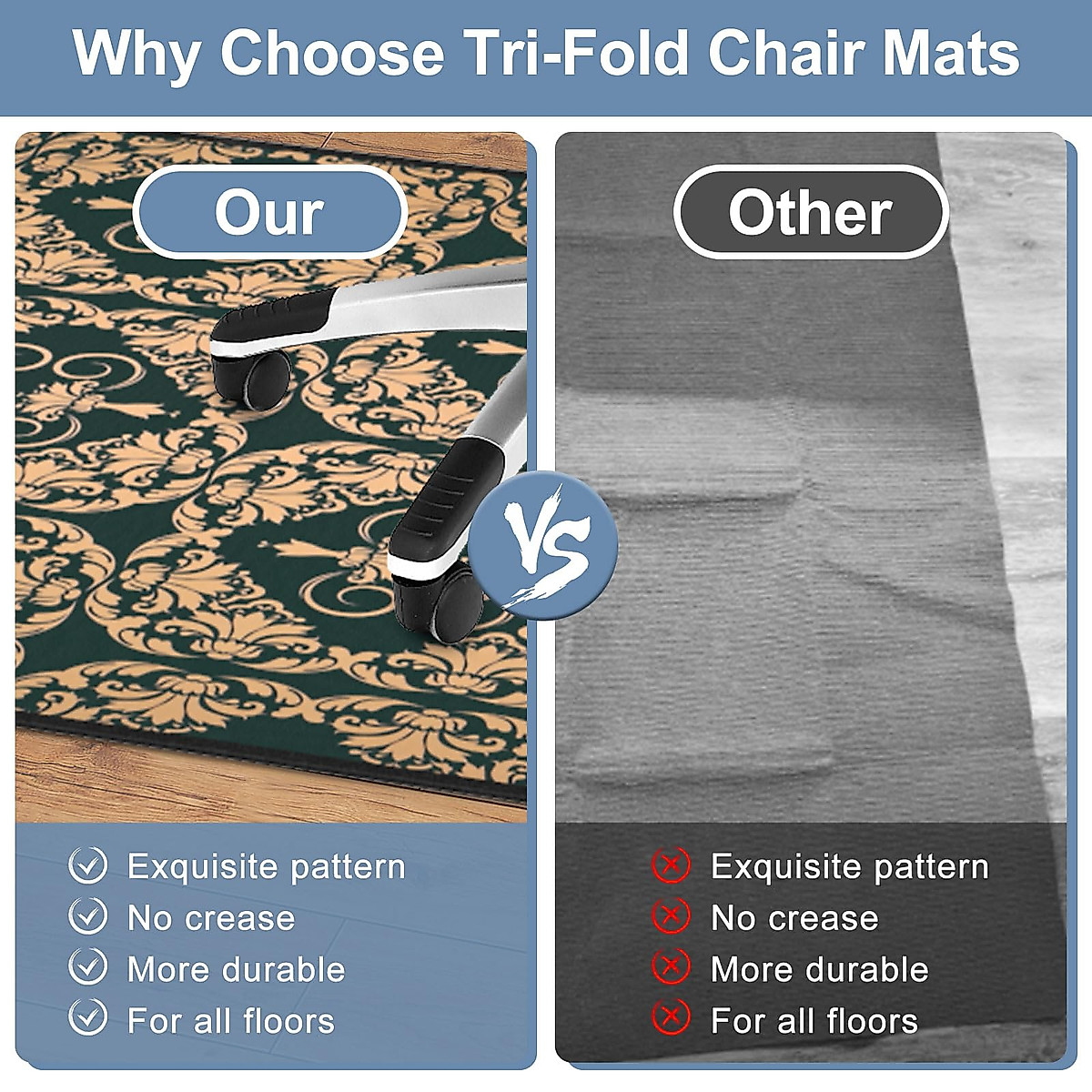 Mapuon Heavy Duty Desk Chair Mat for Carpet & Hardwood Floors, 48" x 36" Exquisite Jacquard Floor Mat Office Chair Mat for Carpeted Floors and Hardwood Floor for Home Office