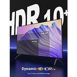 UGREEN HDMI 2.1 Cable 8K 10FT Ultra High Speed HDMI Cord Braided 48Gbps 4K@120Hz 8K@60Hz Support Dynamic HDR eARC Dolby Atmos HDCP Compatible with PS5 PS4 Xbox Roku TV HDTV Blu-ray Projector