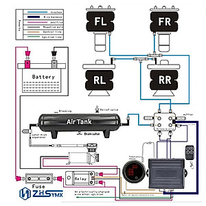 ZHSYMX Ultra Quiet Air Compressor, 1/4 NPT Super Silent 69DB 12V 300PSI Air Ride Suspension Compressor/Air Train Horn for Train/Truck/Car Black