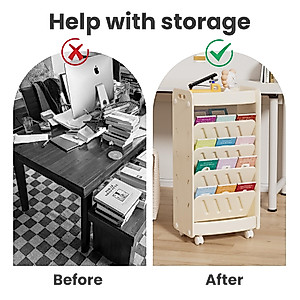 hoopyosms 6-Tier Rolling Bookshelf for Kids Double-Sided Mobile Bookcase with Wheels Narrow Book Organizer for Toddlers Ideal for Home, School & Study