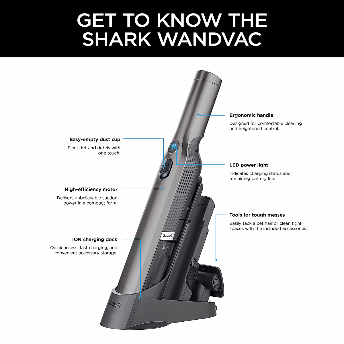 Shark WV201 WANDVAC Handheld Vacuum, Lightweight at 1.4 Pounds with Powerful Suction, Charging Dock, Single Touch Empty and Detachable Dust Cup