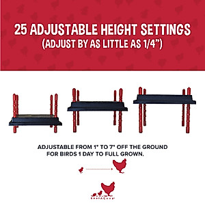 RentACoop Chick Brooder Heating Plate and Anti-Roost Cone Set - Brooder Heat Plate Warms Up to 30 Chicks - Chick Heater with 25 Adjustable Heights and 42 Watts - Safer Than Heat Lamps - 16" x 24"
