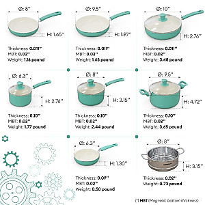 SUNHOUSE - Multifunction 12-Pieces PFOA-free Ceramic Cookware Set - Ceramic Induction Pots And Pans Set - Kitchen Cookware Sets Including 2 Saucepans, 2 Frying Pans, Stock Pot, Steamer and Saute Pan