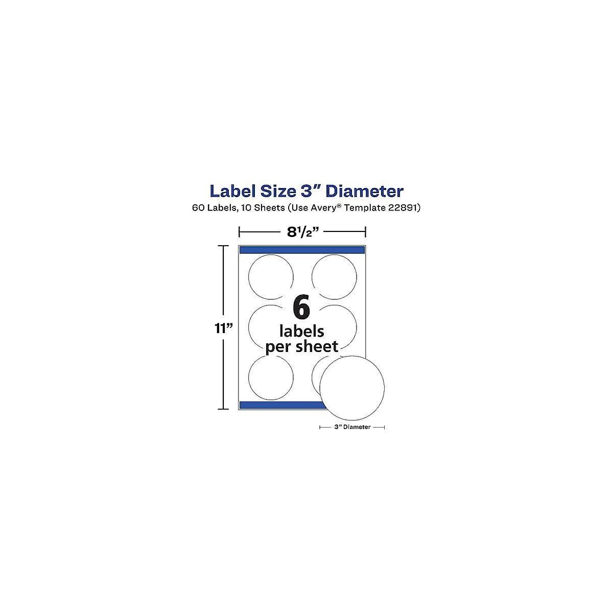 Avery Glossy White Labels with Sure Feed Technology, 3" Round Labels, Print to The Edge, Laser/Inkjet, 60 Labels (22891)
