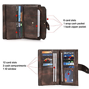 CLUCI Women Backpack Bundle with Women Wallet