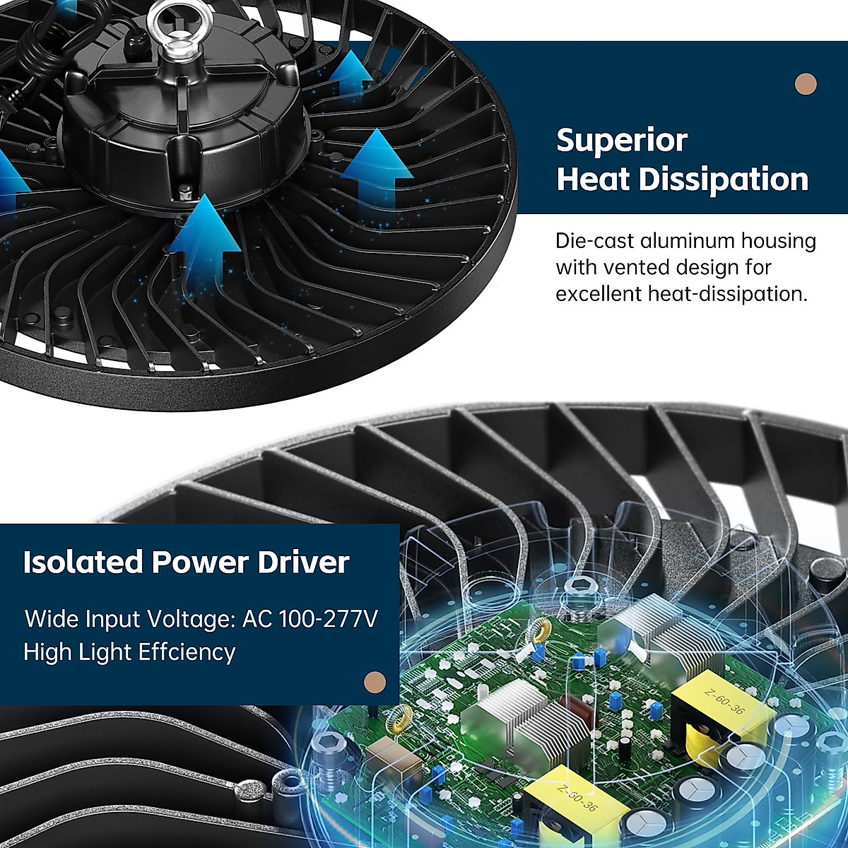 lvsdak UFO LED High Bay Lights 5000K 200W 30000LM AC100-277V with Plug High Bay Led Shop Lights Suitable for Warehouse Workshop Factory Gym Garage Barn 6 Pack