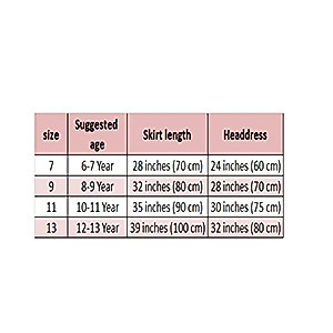 LAZWARD Prayer Dress for Girls, Muslim Girl-Prayer Long Dress Hijab Available for Age from 6-13 Years Old. (Light Blue, 6-7 Years)