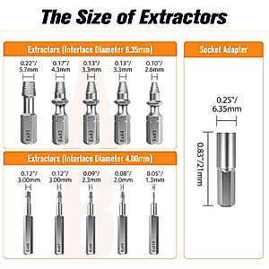 Nuovoware Damaged Screw Extractor Set, 22 PCS Easy Out Stripped Screw Extractor Kit, All-purpose HSS Broken Screw Remover Set with Magnetic Extension Bit Holder & Socket Adapter