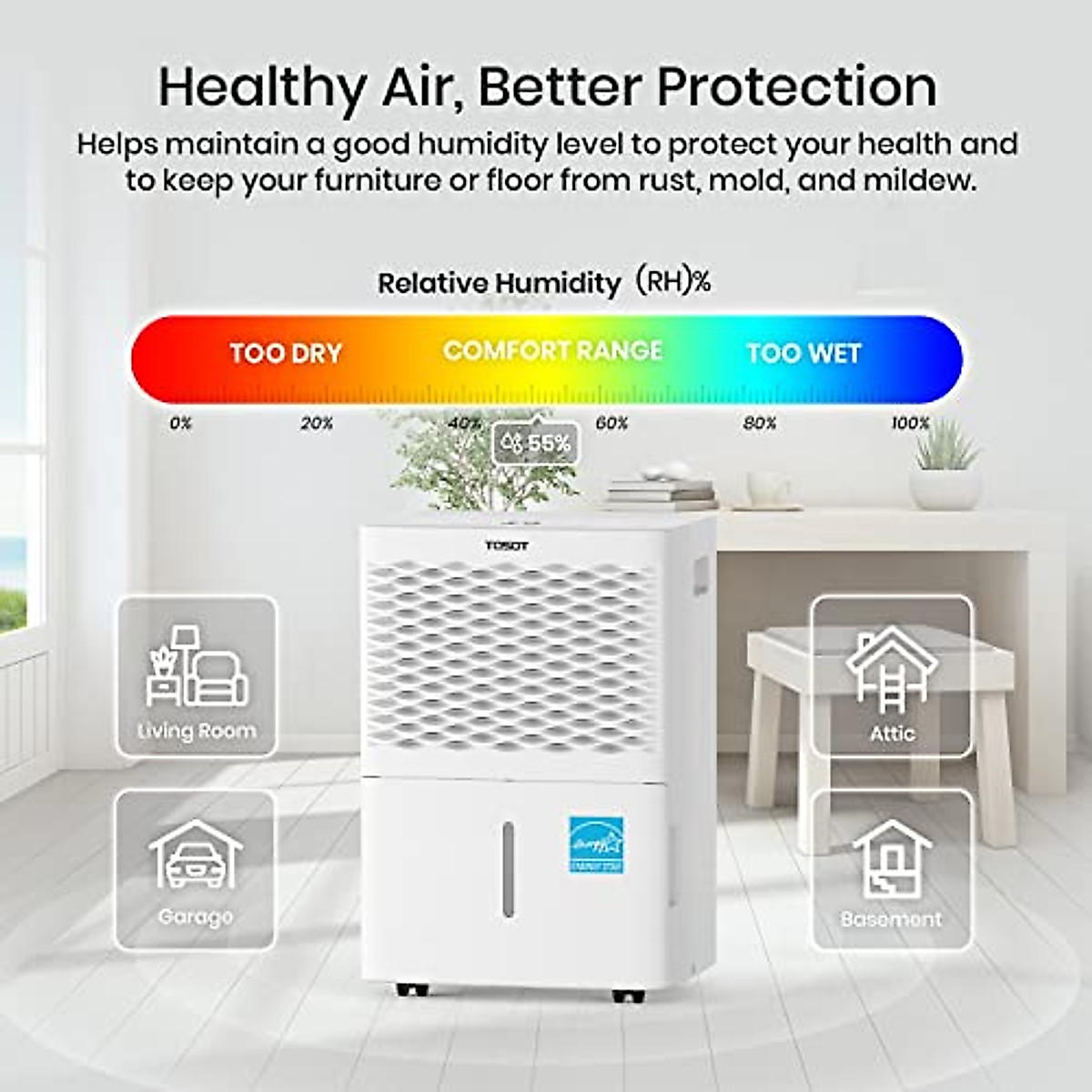 TOSOT 20 Pint 1,500 Sq Ft Dehumidifier Energy Star - for Home, Basement, Bedroom or Bathroom - Super Quiet (Previous 30 Pint)