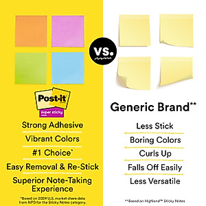 Post-it Super Sticky Notes,6x4 in, 8 Pads, 2x the Sticking Power, Energy Boost Collection, Recyclable (622-8SSMIA) , 1 7/8" x 1 7/8" , Assorted