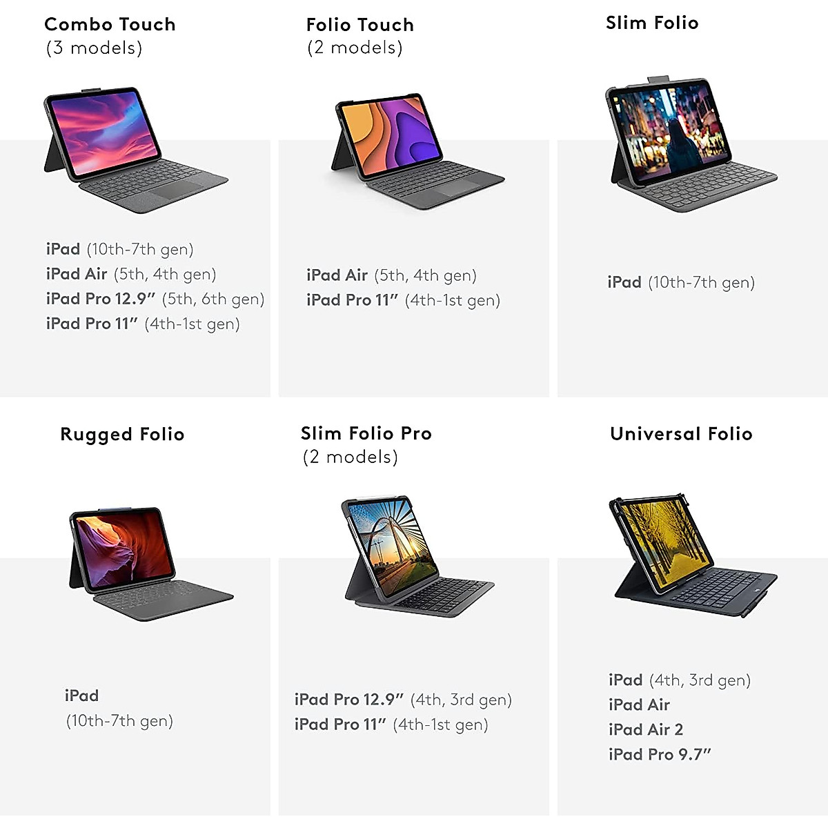 Logitech Combo Touch iPad Pro 11-inch (1st, 2nd, 3rd, 4th gen - 2018, 2020, 2021, 2022) Keyboard Case - Detachable Backlit Keyboard, Click-Anywhere Trackpad - Oxford Gray; USA Layout (Renewed)