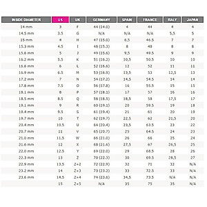 Golden Topaz Gemstone Rings For Woman Solitaire Stacking Statement Band for Girls Designer Baguette Ring 4x4 mm 925 Sterling Silver (Silver, 8.5)