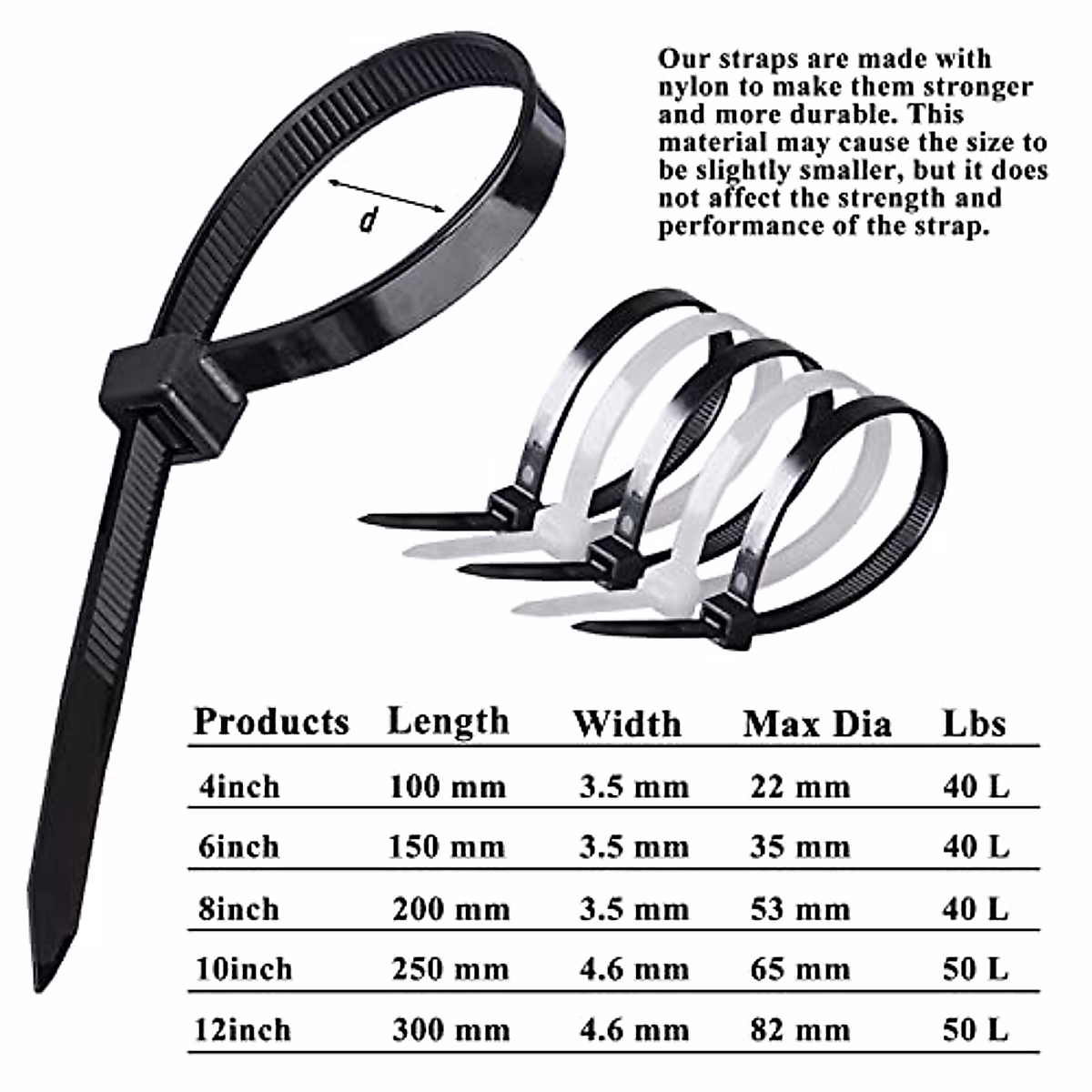 Comrun 4 Inch White Cable Tie Zip Ties Nylon Zip Ties Plastic Ties 100Pcs