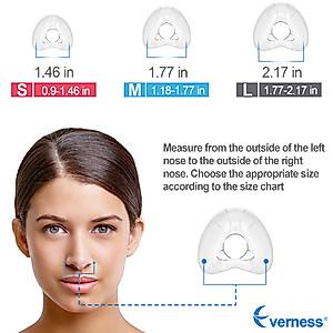 2 Packs Replacement Cushion (M) Compatible with N20, Snug Fit & Softer Wear, Compatible with Original Frame, Great-Value & Durable Replacement Supplies by Everness (M)