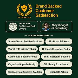 THE GEOPROJECT National Parks Water Bottle with Stickers Kit, Erikas Chesonis Collaboration, Adventure Flask with Straw, Waterproof Stickers for Water Bottle, Insulated Stainless Steel 32oz (Tan)