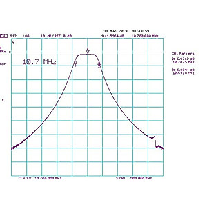 Taidacent Quartz Crystal RF Bandpass Filter Narrowband Filter 10.7MHz ±7KHz 10.7M Filter for Special Instruments