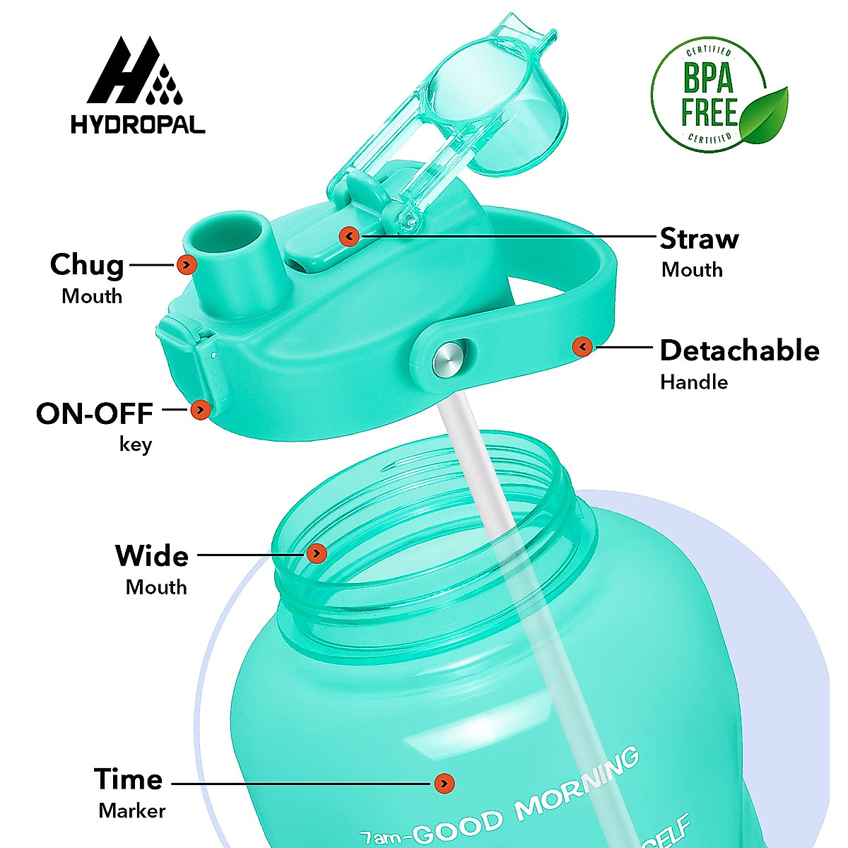 HydroPal 1 Gallon Water Bottles with Straw, 128 oz / 3.8L Water Bottle BPA Free Innovative 2-IN-1 Lid Gym Bottle with Times to Drink Motivational, Large for Sports Fitness Camping Water Jug One Gallon