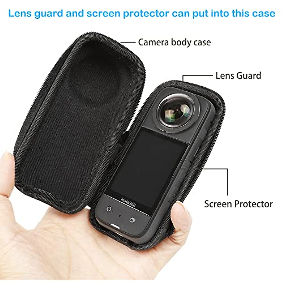 PellKing Accessories kit for Insta360 one X3 Camera,Hard Shell Camera Body case + Sticky Lens Guard + Screen Protective Cover