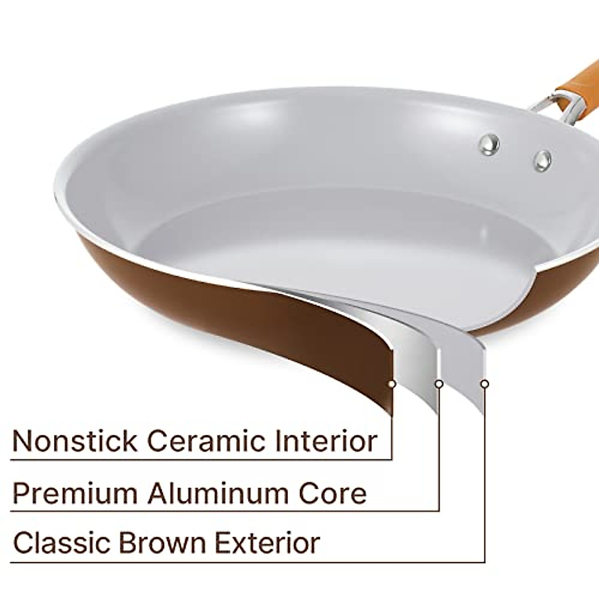 EPPMO Healthy Ceramic Skillet With Stay Cool Silicone Handle, Large Open Fry Pan Without Lid, Brown, 12 Inch