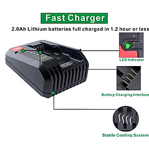 Anopiw PCC692L Upgraded Replace Porter Cable or Black and Decker 20V MAX Lithium Battery Charger LCS1620 LCS1620B LBXR20CK BDCAC202B PCC691L Compatible with Battery PCC680L PCC681L PCC682L PCC685L