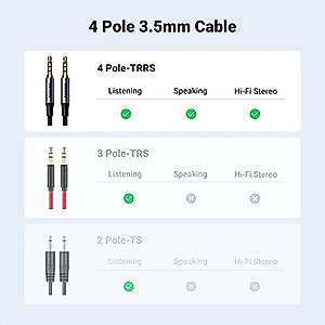 UGREEN 3.5mm Audio Cable Braided 4-Pole Hi-Fi Stereo TRRS Jack Shielded Male to Male AUX Cord Compatible with iPad, Samsung Phones, Tablets, Car Home Stereos, Headphones, Speaker, 6FT