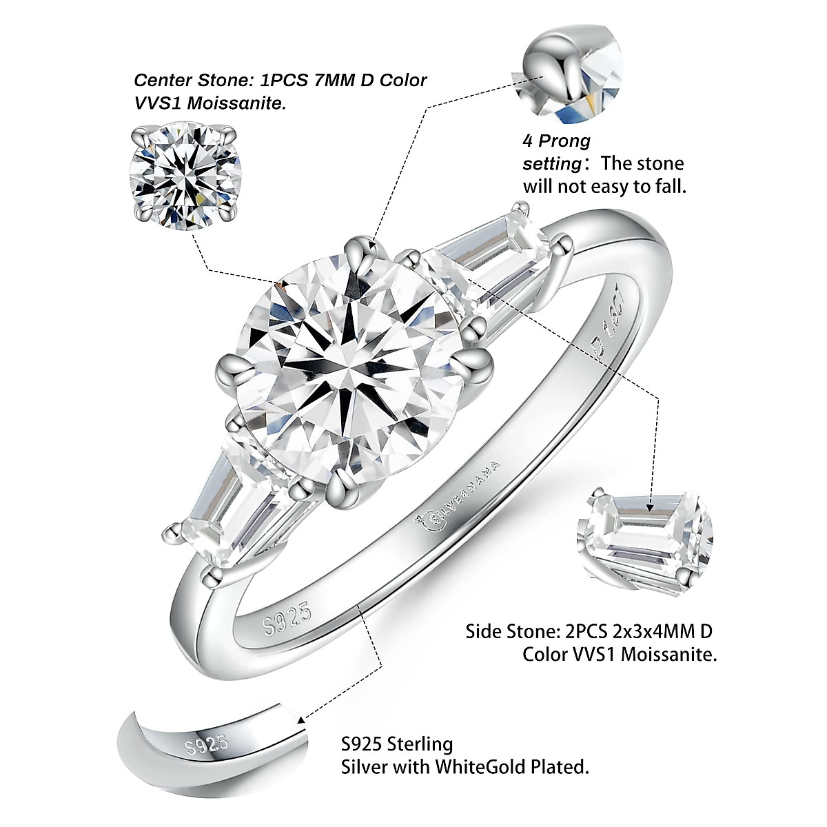 SILVERNANA 3 Stones Moissanite Promise Rings for Women Sterling Silver 1.2ct Round Trapezoid Cut Moissanite Engagement Wedding Ring Size 6