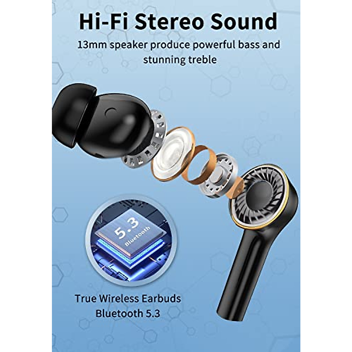 Wireless Ear buds Bluetooth 5.3 in-Ear Earbuds Noise Cancelling 2023 NEW Wireless Headphones LED Power Display IPX6 Waterproof Stereo MINI Bluetooth Earphones with Microphone 36H Battery for Sports