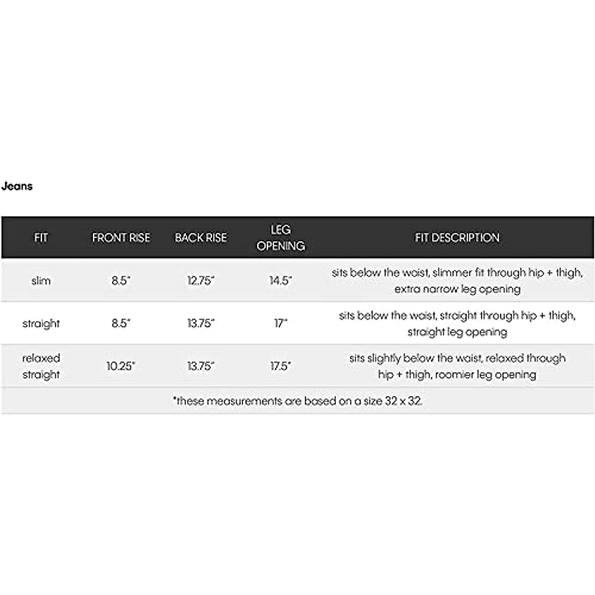 Calvin Klein Men's Straight Fit Jeans, Boston Blue BLA, 36W x 32L