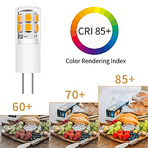 I-SHUNFA G4 LED Bulb AC 120V Warm White 10 Pack Non-dimmable