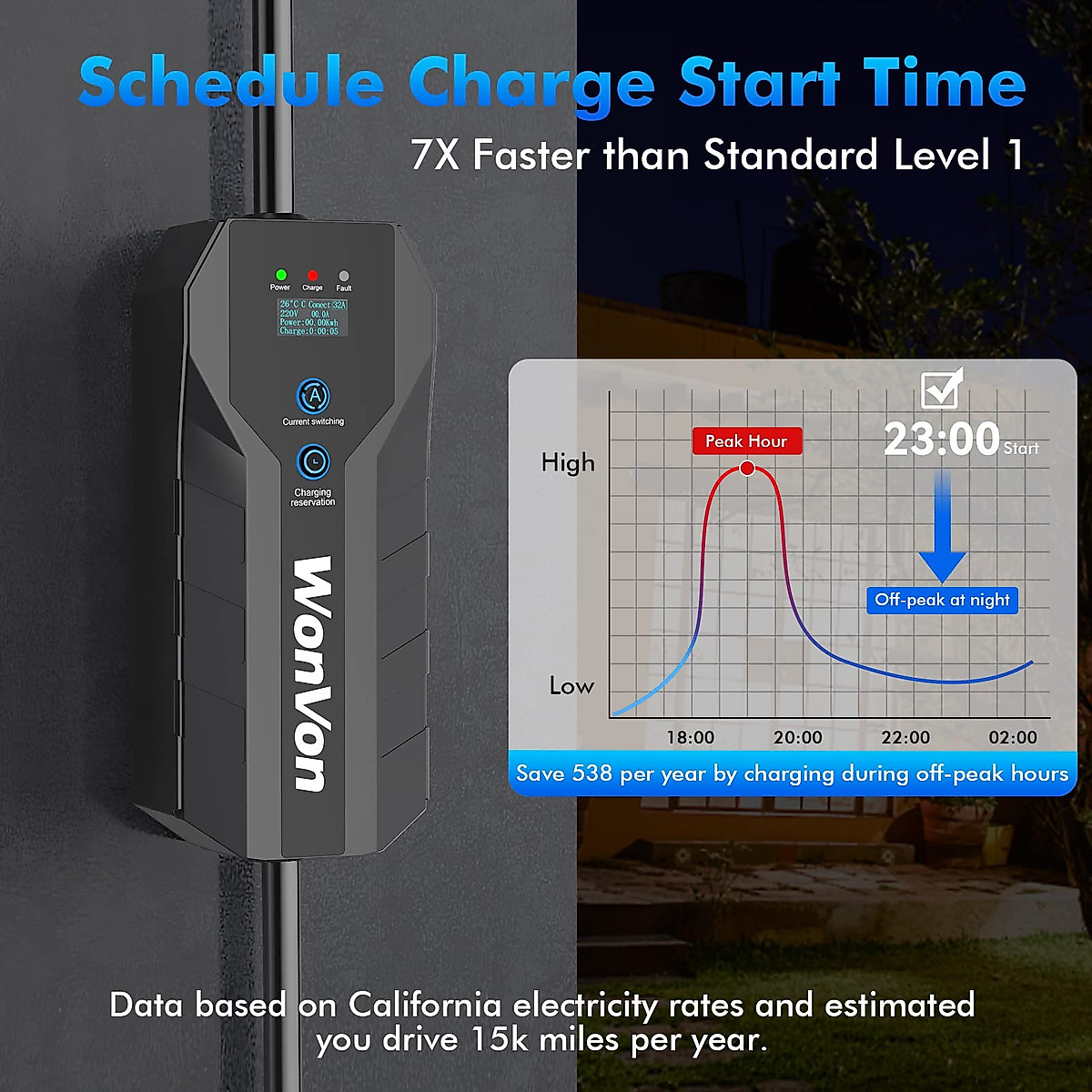 WonVon 32 Amp Level 2 EV Charger,23 Ft Portable Charger with NEMA 14-50P 240V J1772 Charging Cable, Adjustable&Smart Timing Charging in EV Charging Station.