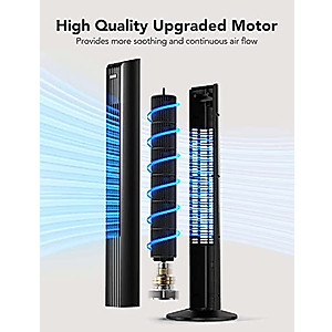GoveeLife 36'' Smart Tower Fan for Bedroom, Oscillating Fan with Auto-Reflect, Room Fan with 8 Speeds, 4 Modes, 24H Timer with APP, Works with Alexa, Floor Fan for Home Office
