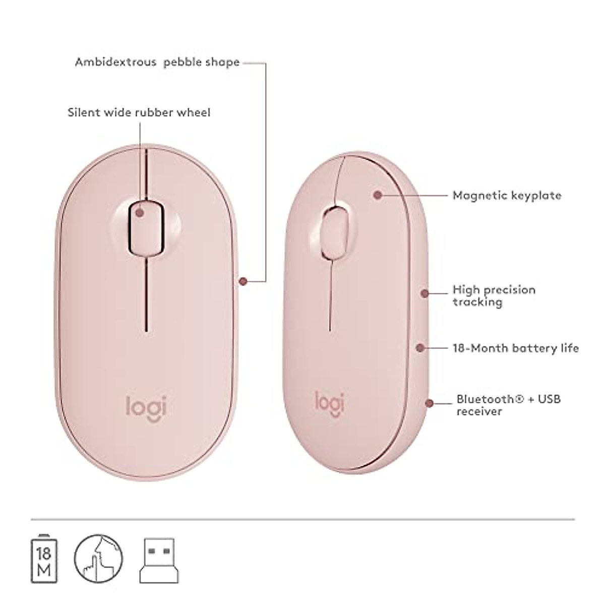 Logitech MK470 Slim Wireless Keyboard and Mouse Combo - Modern Compact Layout, Ultra Quiet, 2.4 GHz USB Receiver, Plug n' Play Connectivity, Compatible with Windows - Rose