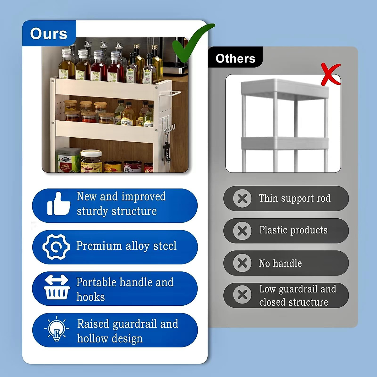 OKZEST Rolling Slim Storage Cart, 3-Tier Narrow Utility Kitchen Cart on Wheels, Metal Narrow Storage Cabinet Organizer Cart for Small Spaces in Laundry Room, Kitchen, Bathroom - 5-Inch Width