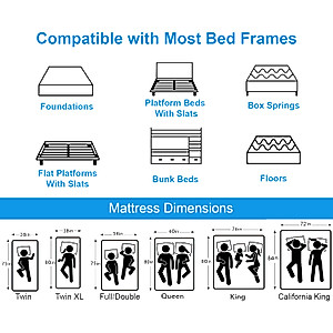 Irvine Home Collection Full Size 8-Inch, Cooling Gel Memory Foam Mattress, Medium Firm Feel, Breathable, Cool Sleep and Pressure Relief, CertiPUR-US Certified, Temperature Balanced