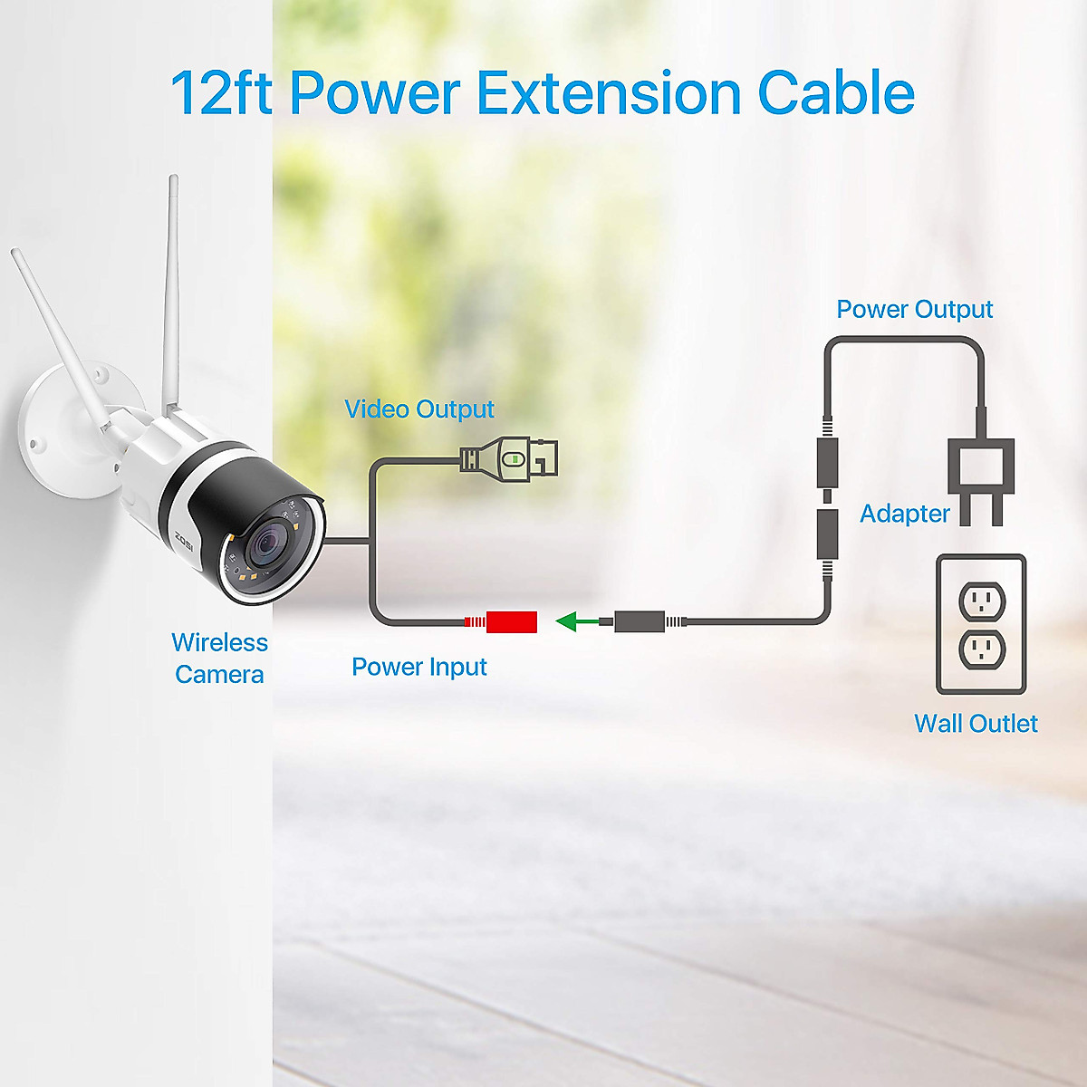 ZOSI 12V DC Power Extension Cable 12ft 2.1mm x 5.5mm 12V DC Plug Power Adapter Cord for Security Camera,Wireless IP Network Camera,CCTV DVR NVR Recorder, LED Strip,Car and More(White)