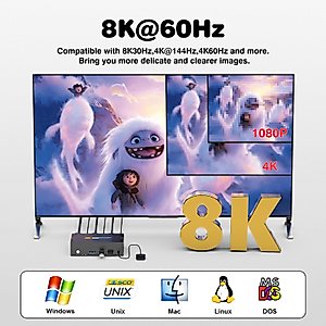 GREATHTEK HDMI KVM Switch 2 Port, 4 USB2.0 Ports, Ultra HD 4K@30Hz, 2 PCs Share 1 Set of Keyboard, Mouse and Monitor, Support Wireless Keyboard and Mouse