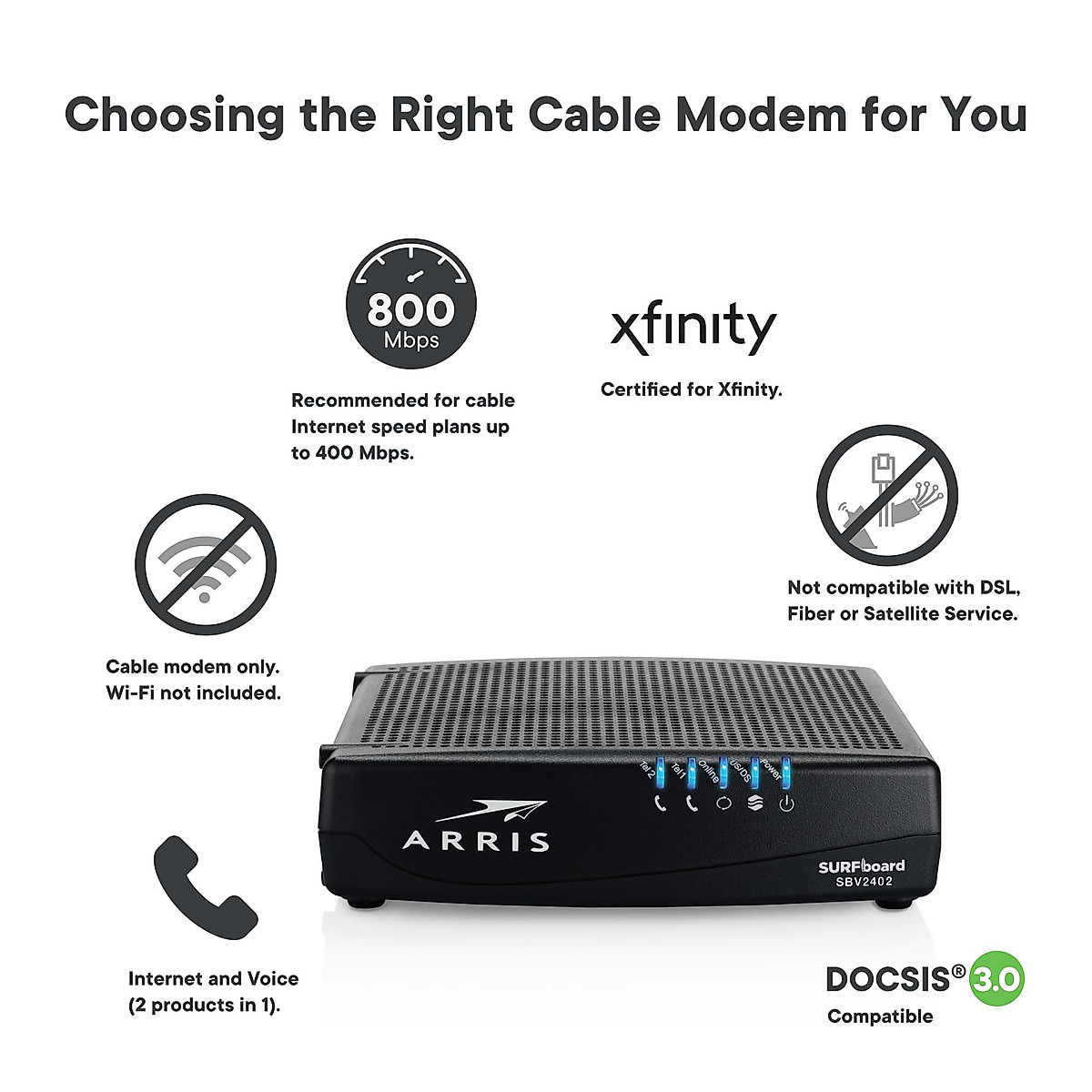 ARRIS SURFboard SBV2402 DOCSIS 3.0 Cable Modem , Comcast Xfinity Internet & Voice , 1 Gbps Port , 2 Telephony Ports , Supports Xfinity 800 Mbps Max Internet Speed